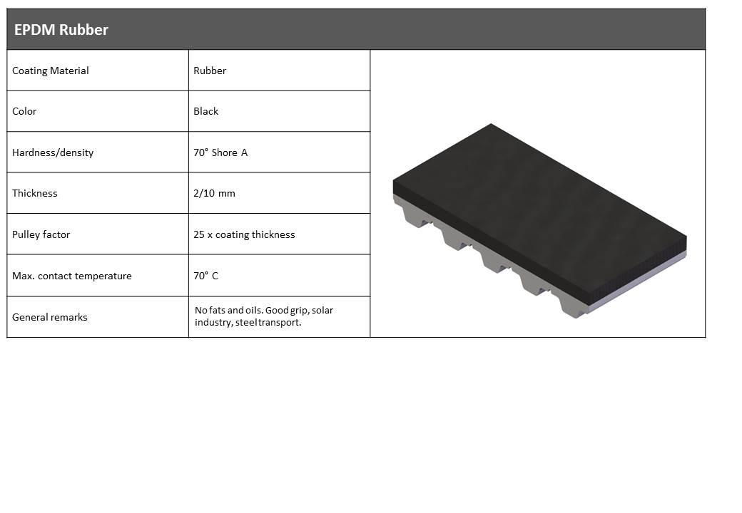EPDM rubber 70° shore A